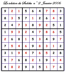 Solution du sudoku de la semaine 2